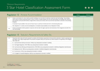 Minimum_Requirements_3_Star_Hotel_Classi.pdf