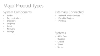 Windows 10 Minimum Hardware Specification | PPT