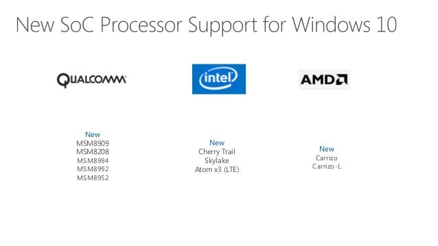 Windows 10 Minimum Hardware Specification