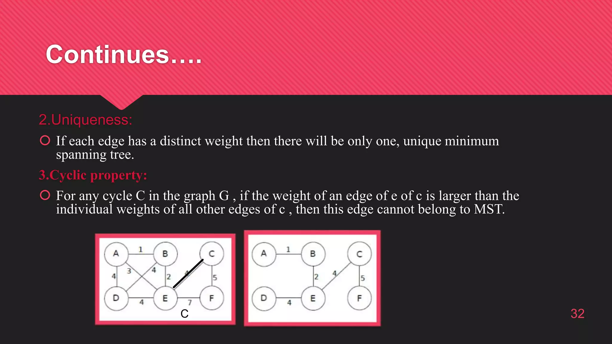 Minimum spanning tree | PPTX