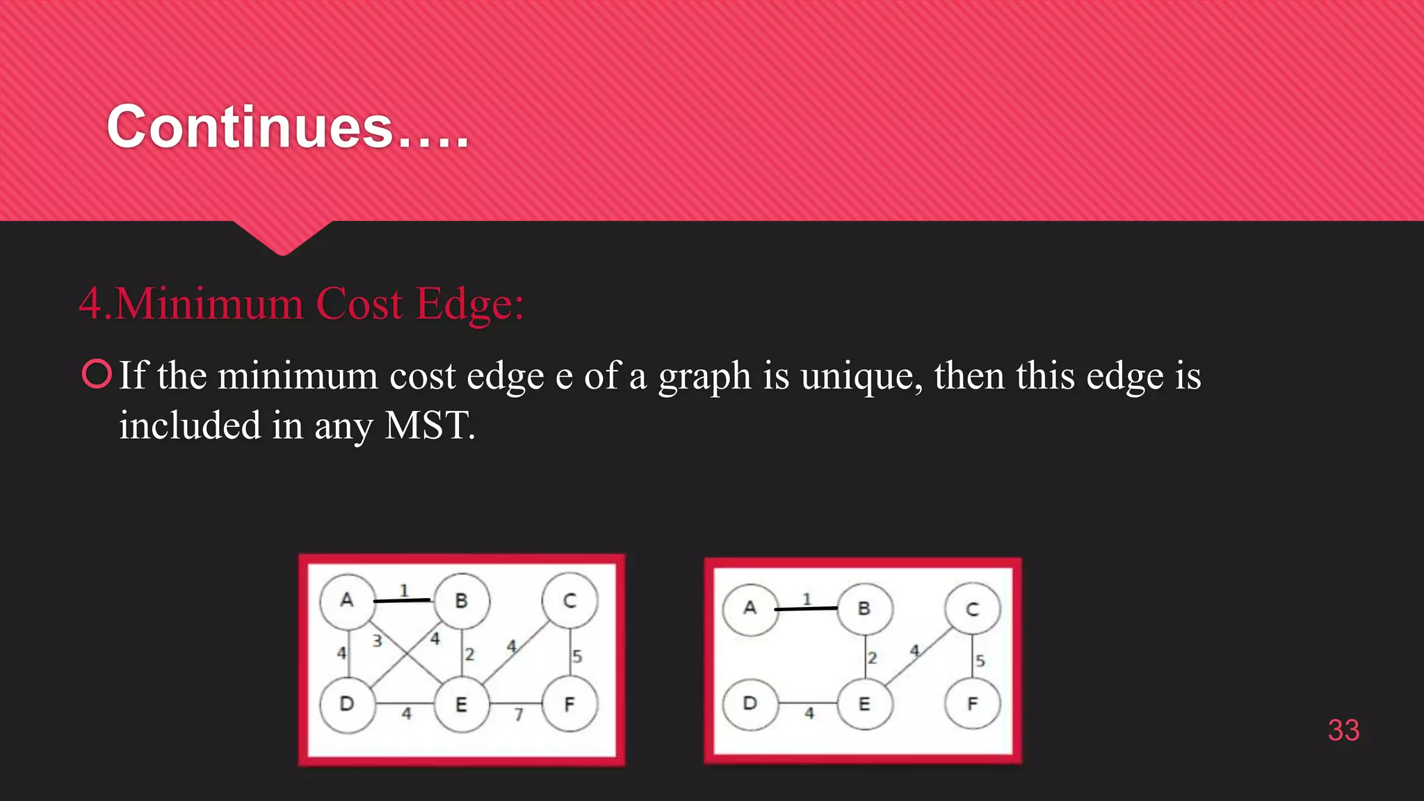 Minimum spanning tree | PPTX