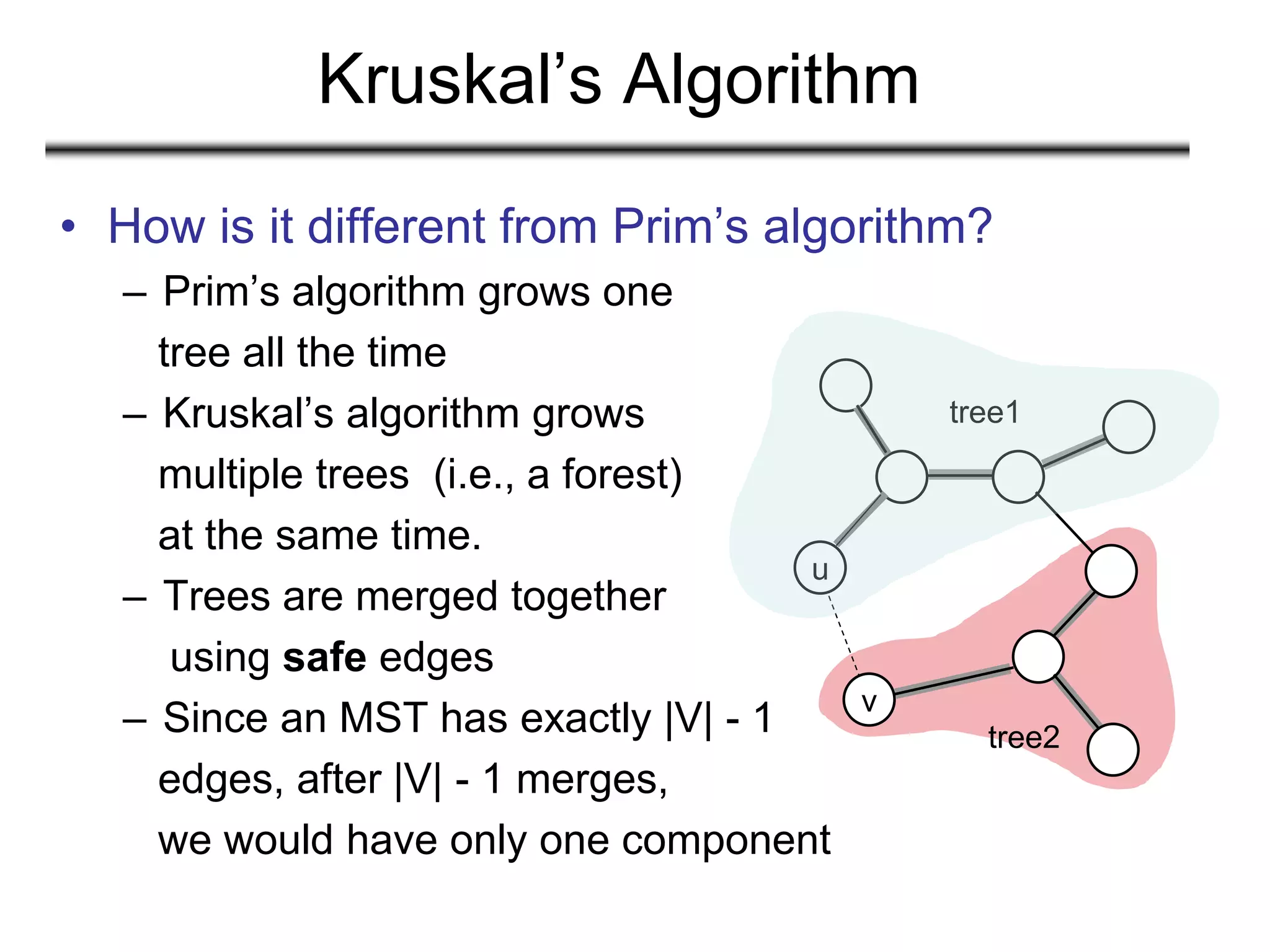 Minimum spanning tree | PDF | Computing | Technology & Computing