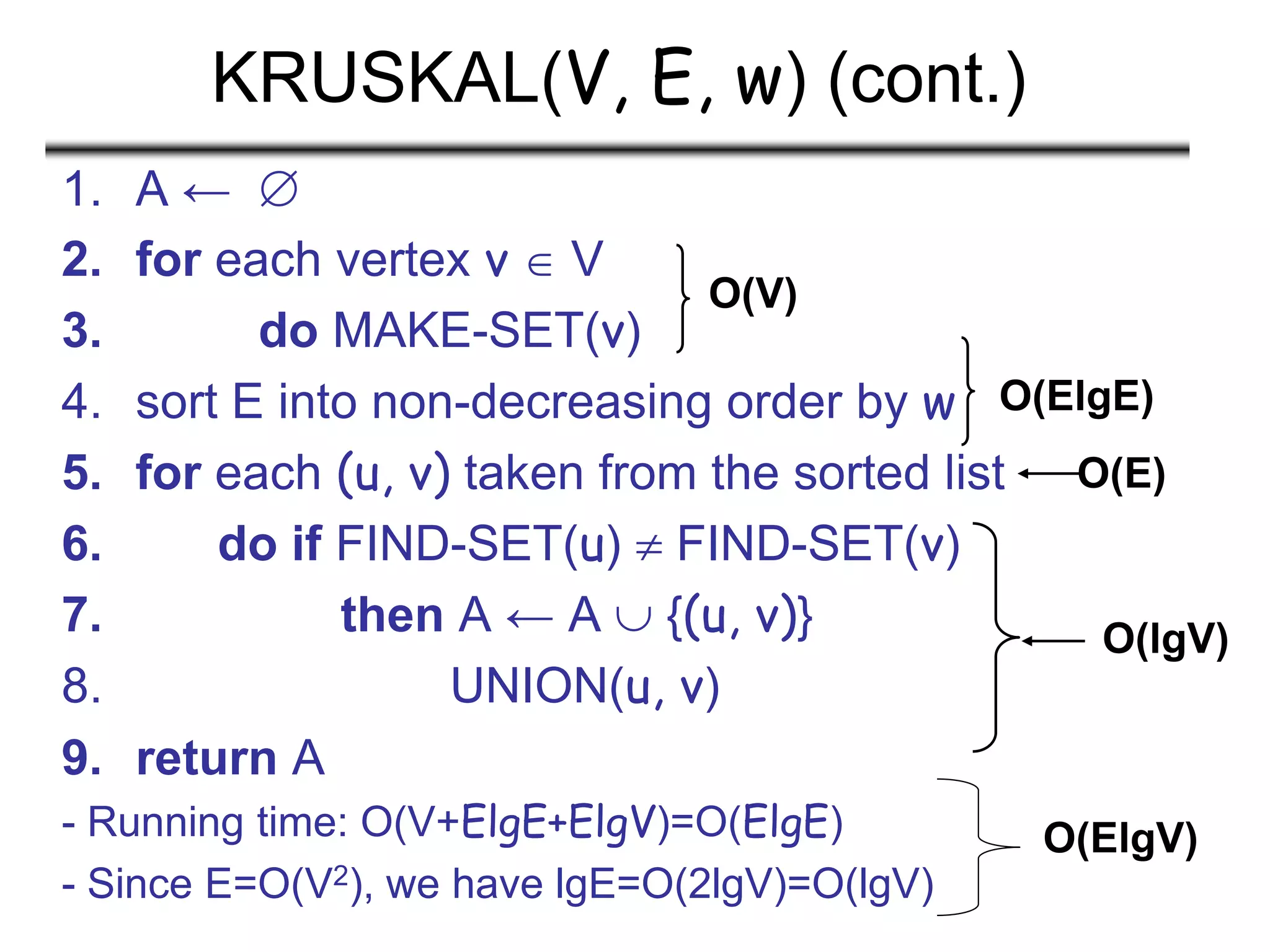 Minimum spanning tree | PDF | Computing | Technology & Computing