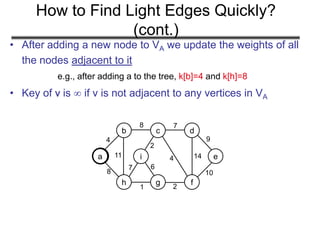 Minimum spanning tree | PDF | Computing | Technology & Computing