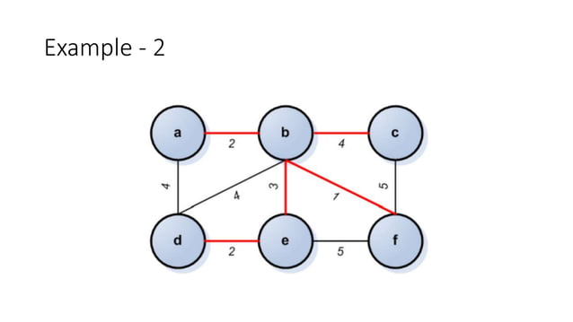 Minimum Spanning Tree Mst Pptx Computer Networking Computing