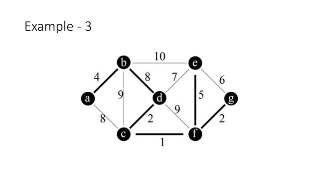 Minimum Spanning Tree Mst Pptx Computer Networking Computing