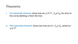 Minimum spanning tree (mst) | PPTX