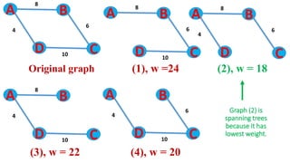 Minimum spanning tree (mst) | PPTX