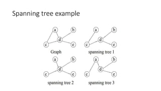 Minimum spanning tree (mst) | PPTX