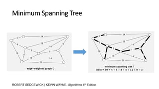 Minimum Spanning Tree (MST), Kruskal's algorithm and Prim's Algorithm ...