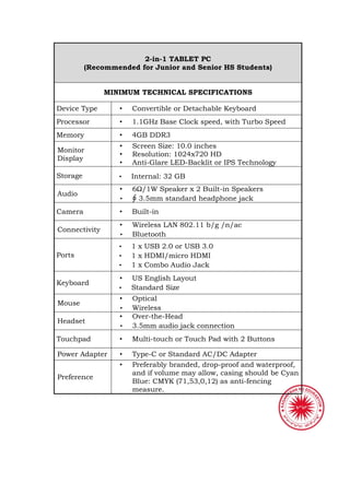 Minimum specifications for ict equipment and internet services to be ...