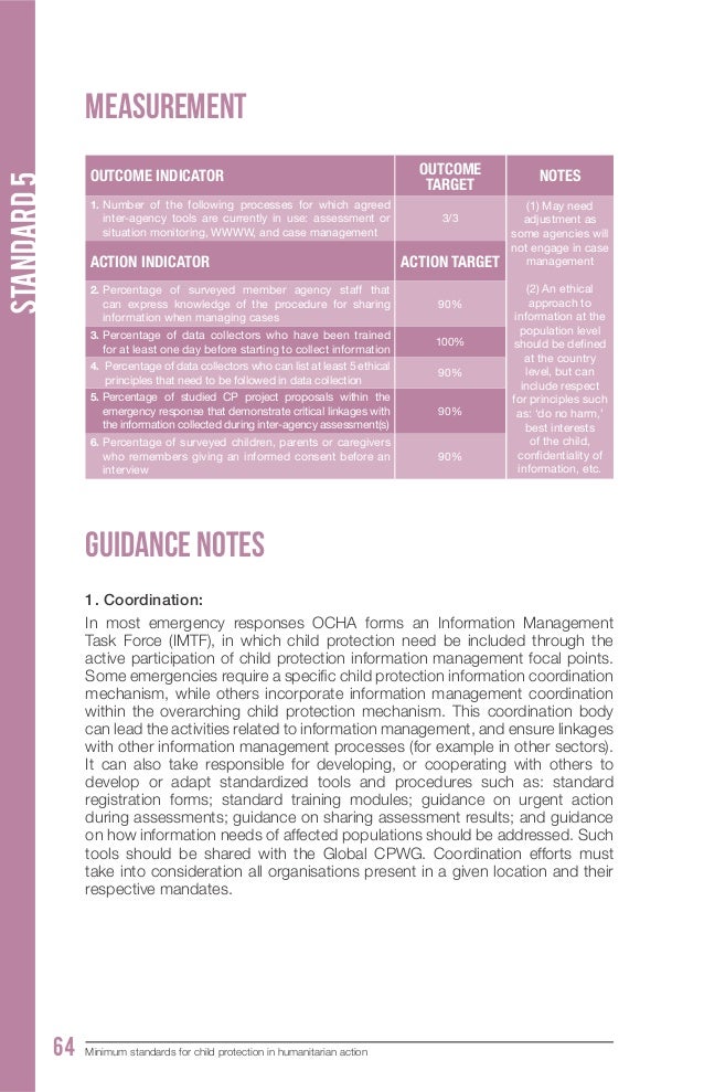 Nittf Minimum Standards By Category GRC Importable Policies, Standards