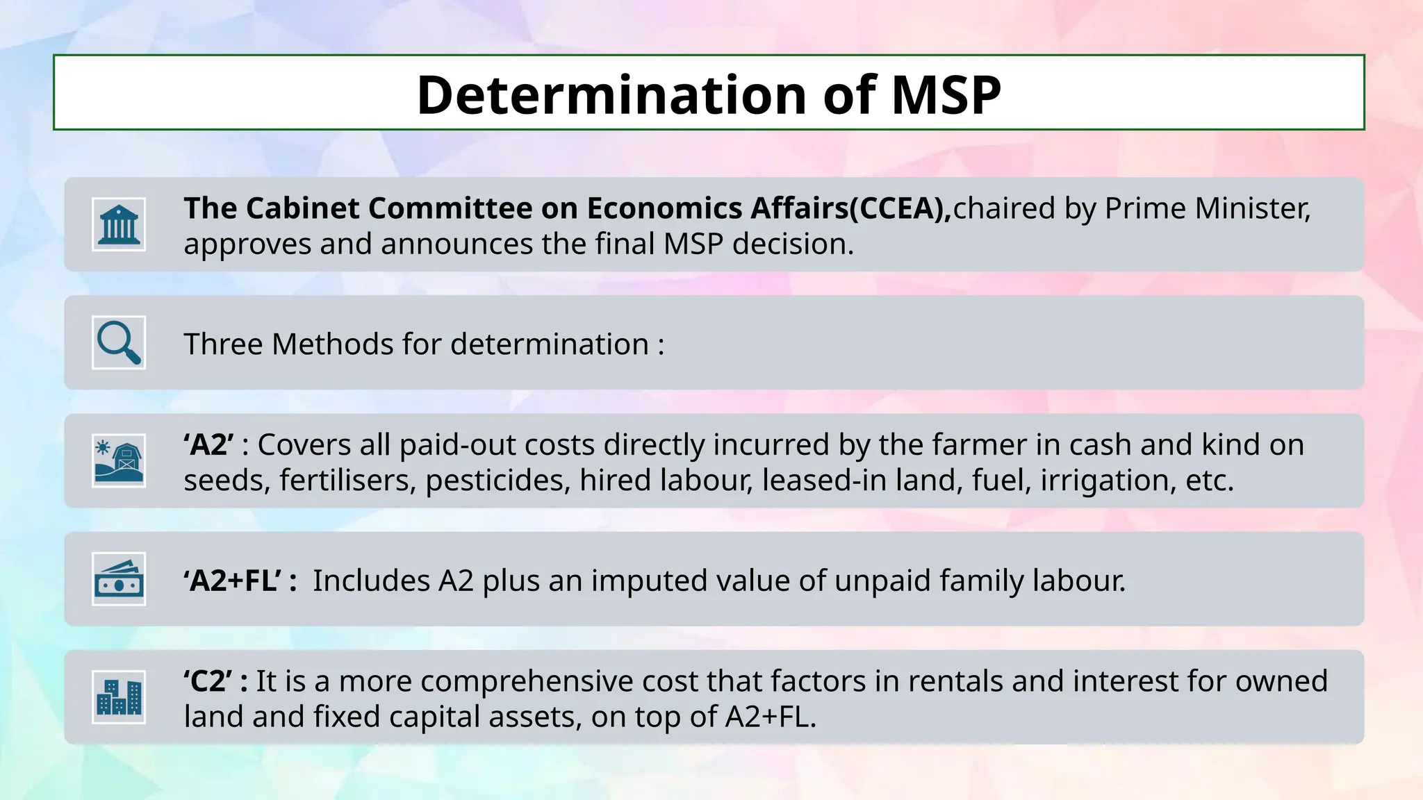 Minimum Support Price(MSP)Explanation.pptx