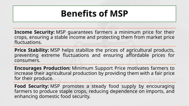 Minimum Support Price(MSP)Explanation.pptx