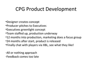 Minimum viable product done | PPT