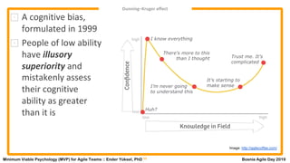 Minimum Viable Psychology (MVP) for Agile Teams by Ender Yüksel | PPT ...