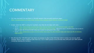 Minimum Wage Analysis - Canada | PPTX