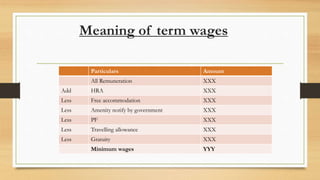Minimum wages act 1948 | PPTX