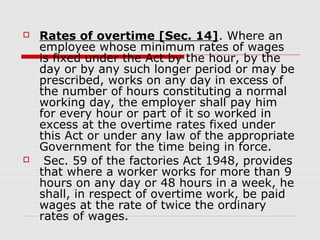 Minimum wages act, 1948 | PPT