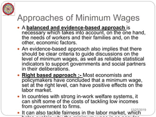 Minimum wages and payments | PPTX