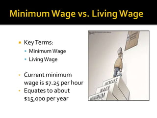 Minimum wage vs living wage | PPTX