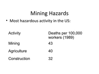 Mining | PPT