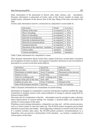 Mining Engineering | PDF