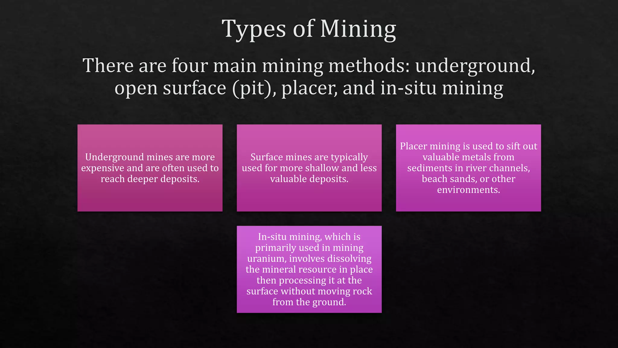 Mining and its impact on the environment | PPTX