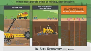 Mining and its impact on the environment | PPTX