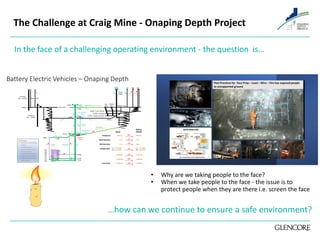 Mining-2021-Glencore-Designed-for-Depth-Innovation-Program-Michael ...