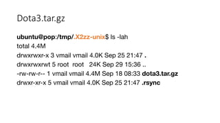 MNSEC Conference 2023: Mining Bots | PPT