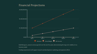 Mining Company Pitch Deck Template by viktor the pitchermann | PDF