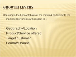 Retail Growth Strategies | PPT