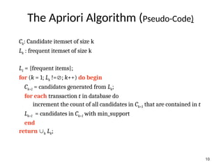 mining-frequent-patterns-ubnit-3-ppt.ppt