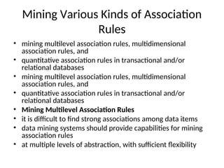 mining-frequent-patterns-ubnit-3-ppt.ppt
