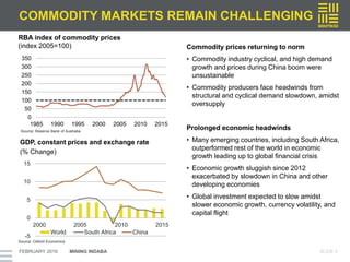 mining-indaba-presentation---graham-kerr-2016.pdf