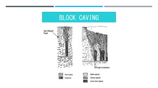 MINING-INDUCED GROUND SUBSIDENCE.pptx