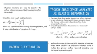 MINING-INDUCED GROUND SUBSIDENCE.pptx