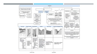 MINING-INDUCED GROUND SUBSIDENCE.pptx