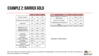 Mining Magic of Full-Cost Accounting | PDF | Stocks and Bonds ...