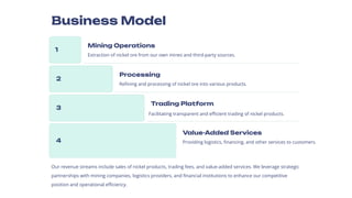 Mining Nickle Pitch Deck Template by viktor the pitchermann | PDF