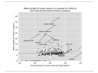 Mining python-software-pyconuk13 | PDF