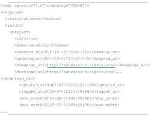 Mining python-software-pyconuk13 | PDF
