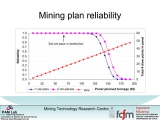 Mining Research Tech Center | PPT