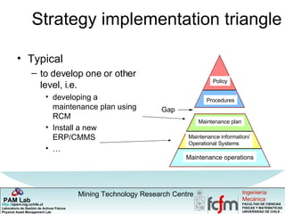 Mining Research Tech Center | PPT