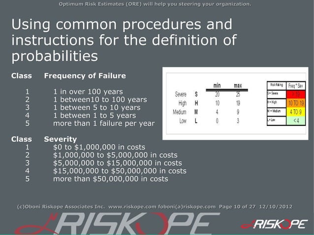 Mining 012 riskope is it true that pi_gs | PPT