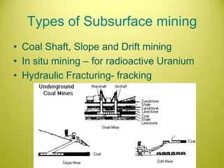 mining_101.ppt