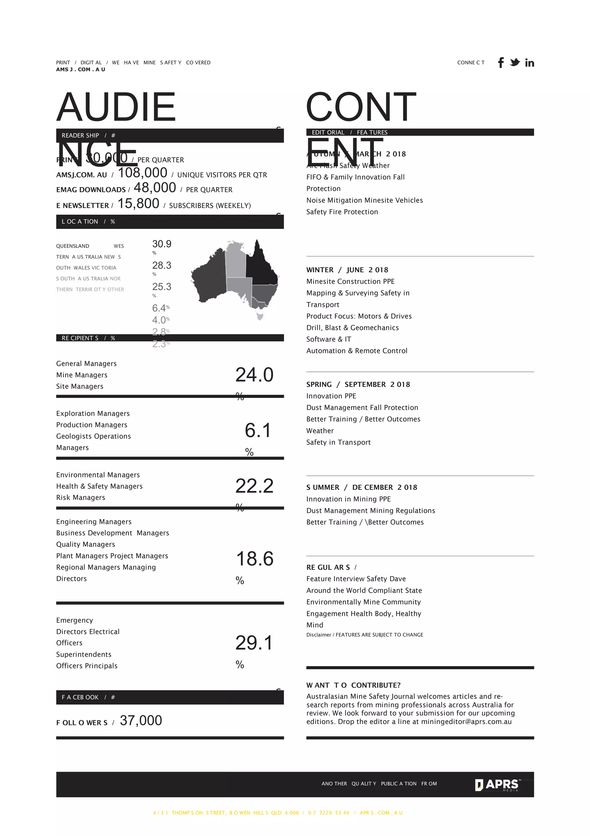 Safety Mining Advertising | PPT