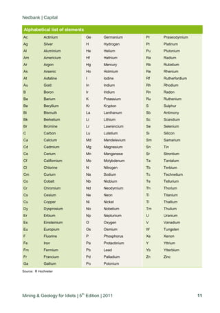 Mining and geology for Idiots | PDF