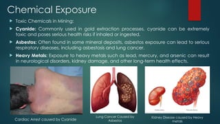 Mining and Minerals and Its Impact on Human.pptx